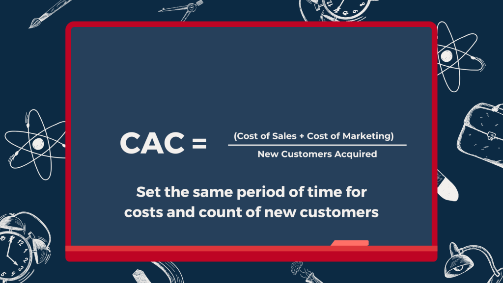 Measuring Marketing ROI: Marketing Metrics that Matter Most